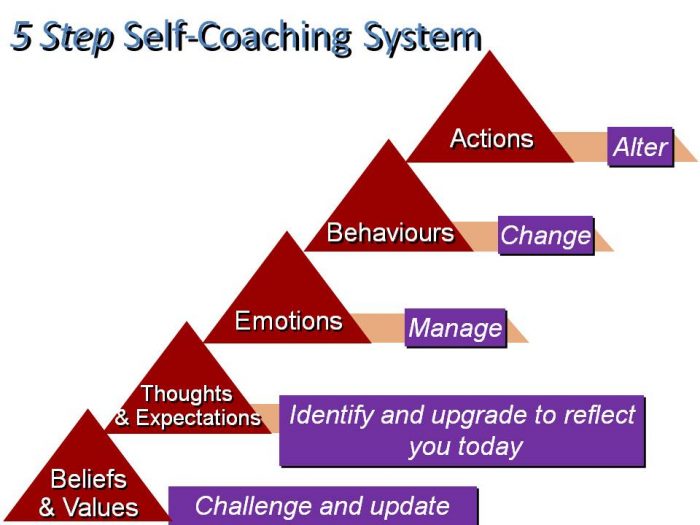 Our minds can divide us, our humanity connect us – Helen Whitten