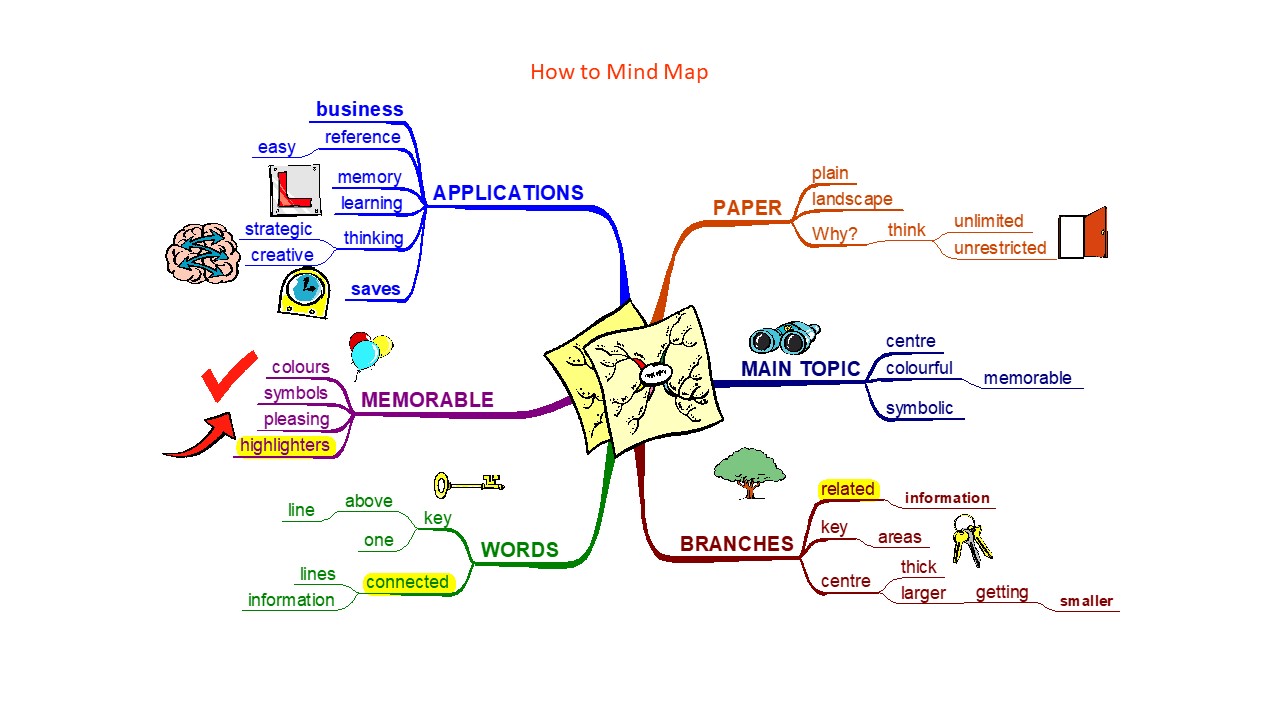 The strange and random steps that shape one’s life – remembering Tony ...